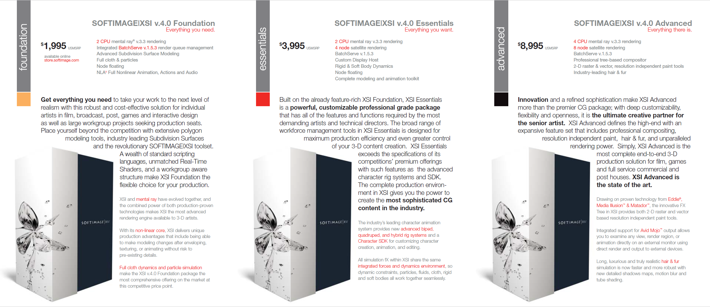 Friday Flashback #512 | eX-SI